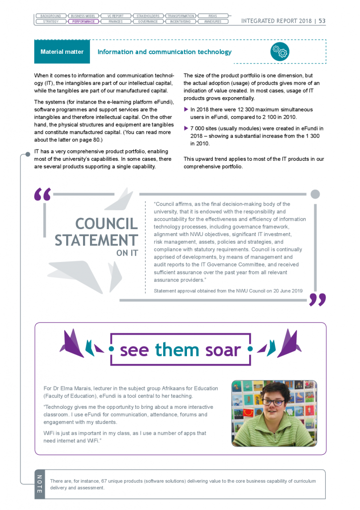 Performance – Integrated Reporting Examples Database