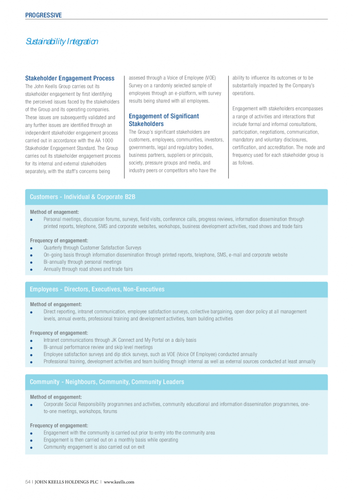 Organizational overview and external environment – Integrated Reporting ...