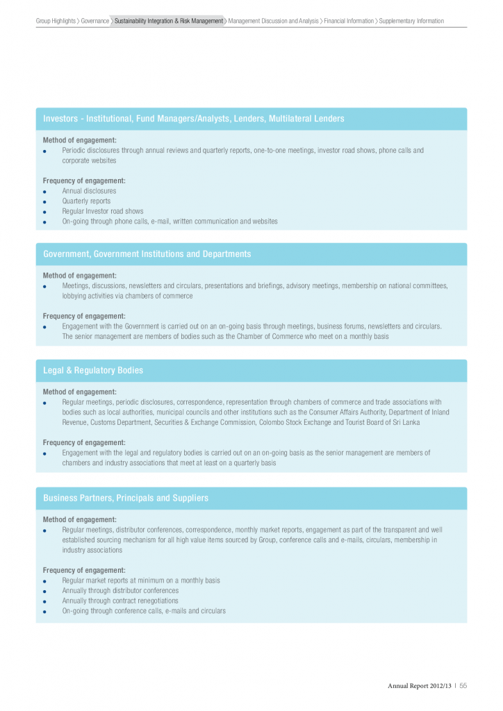 Organizational overview and external environment – Integrated Reporting ...