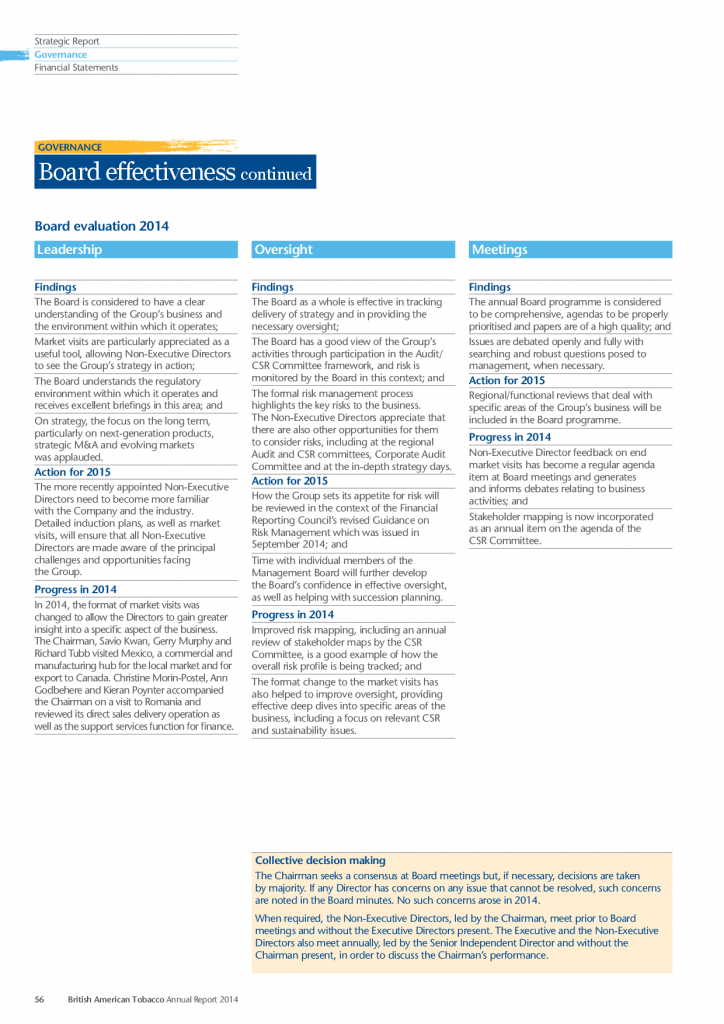 Governance – Integrated Reporting Examples Database