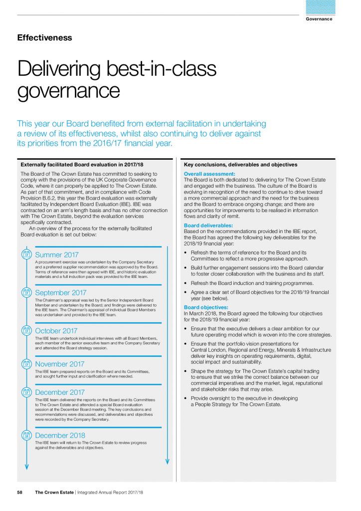 Governance – Integrated Reporting Examples Database