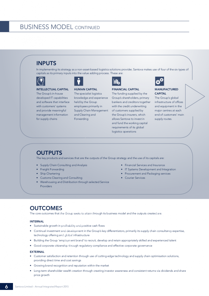 Business model – Integrated Reporting Examples Database