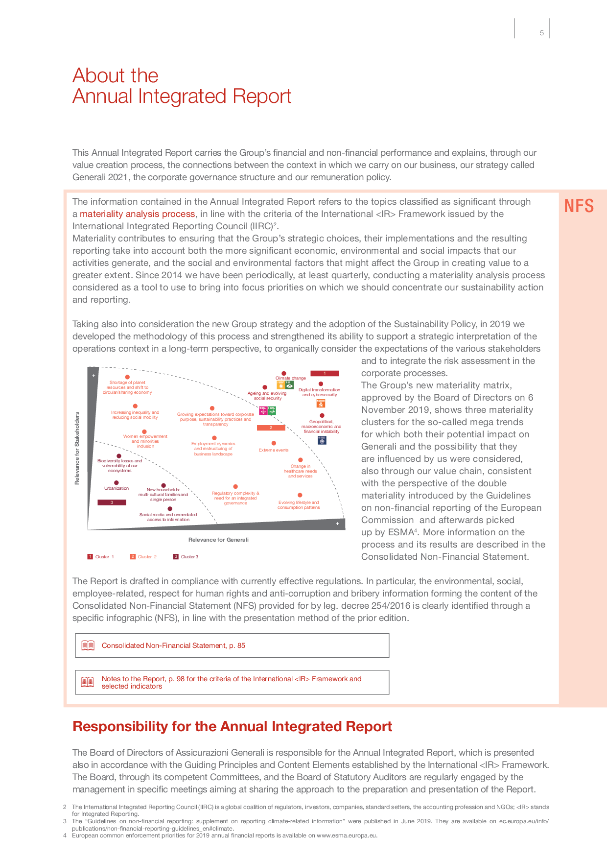 Governance – Integrated Reporting Examples Database