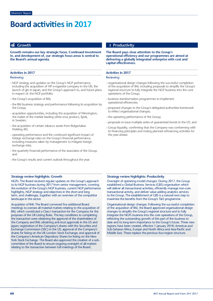 Governance – Integrated Reporting Examples Database