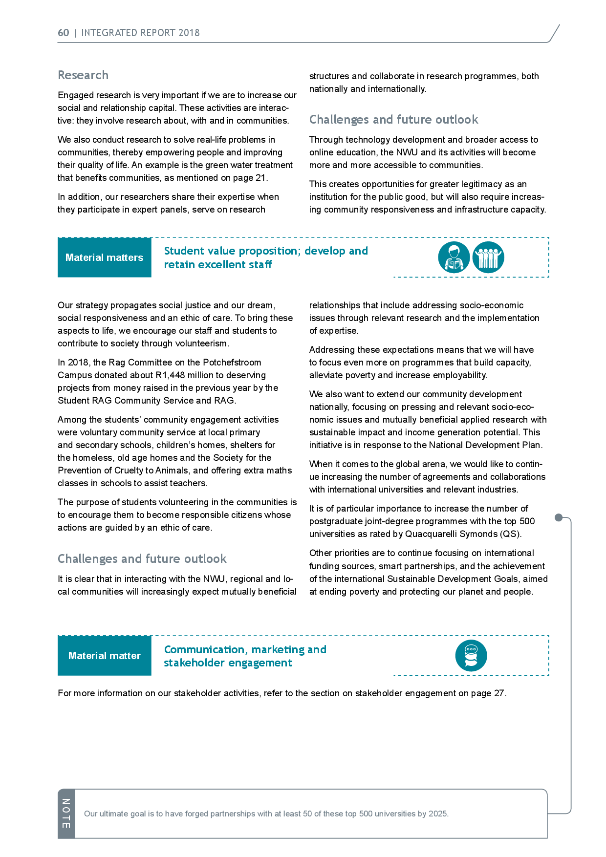 Performance – Integrated Reporting Examples Database