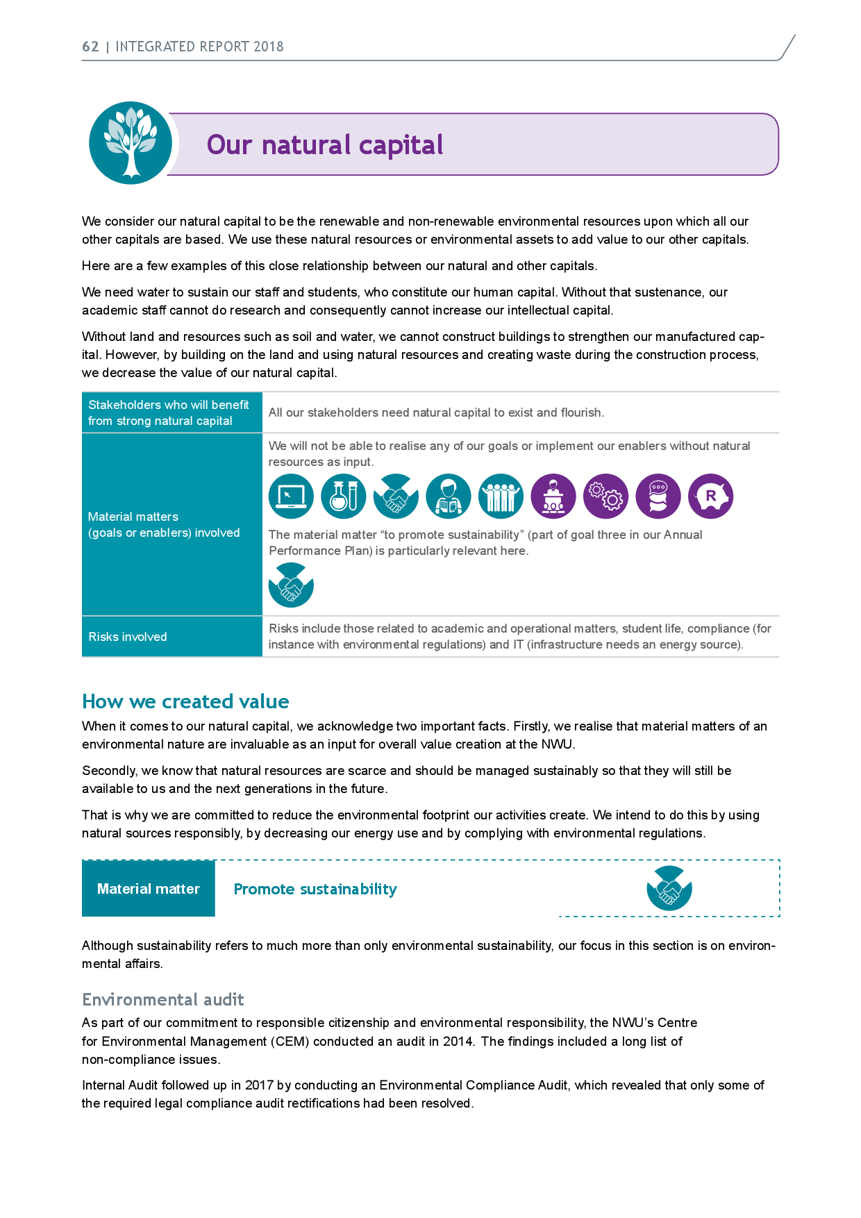 Performance – Integrated Reporting Examples Database