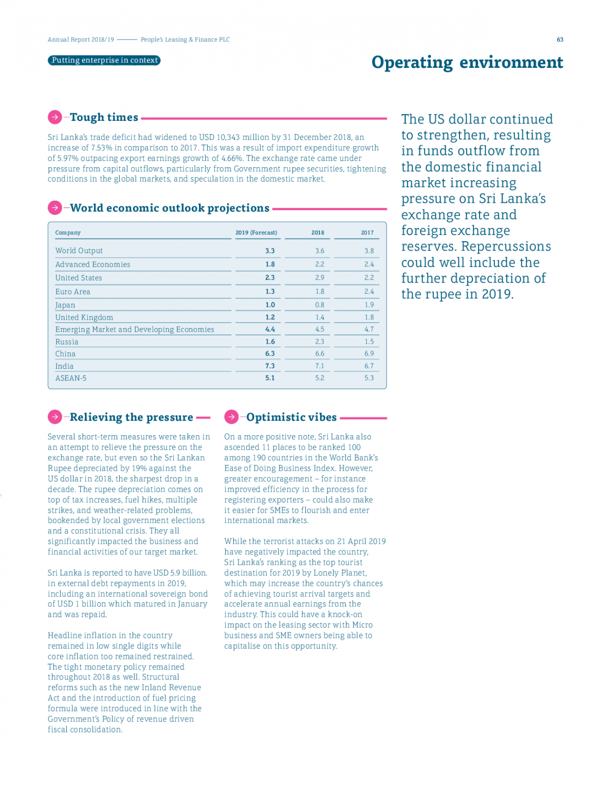 Outlook – Integrated Reporting Examples Database