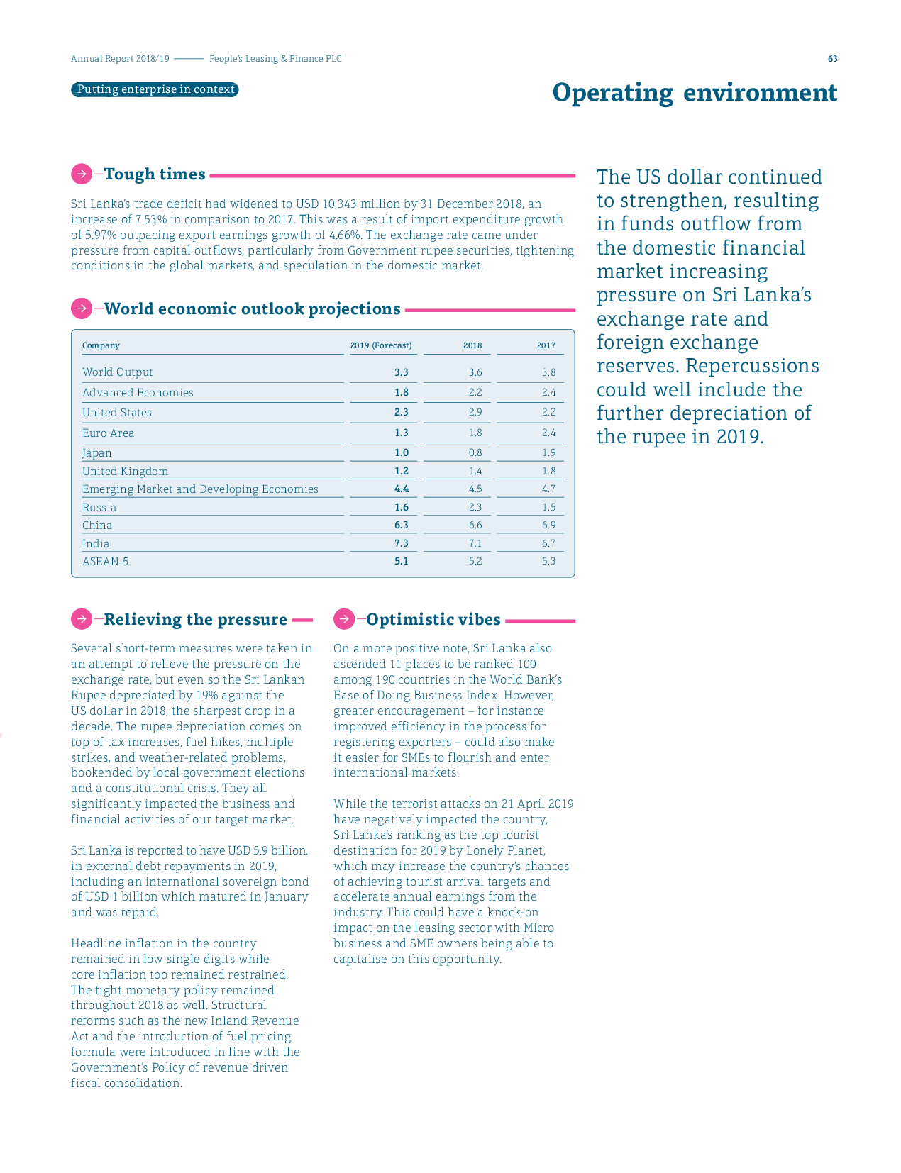 Outlook – Integrated Reporting Examples Database