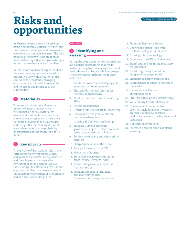 Outlook – Integrated Reporting Examples Database