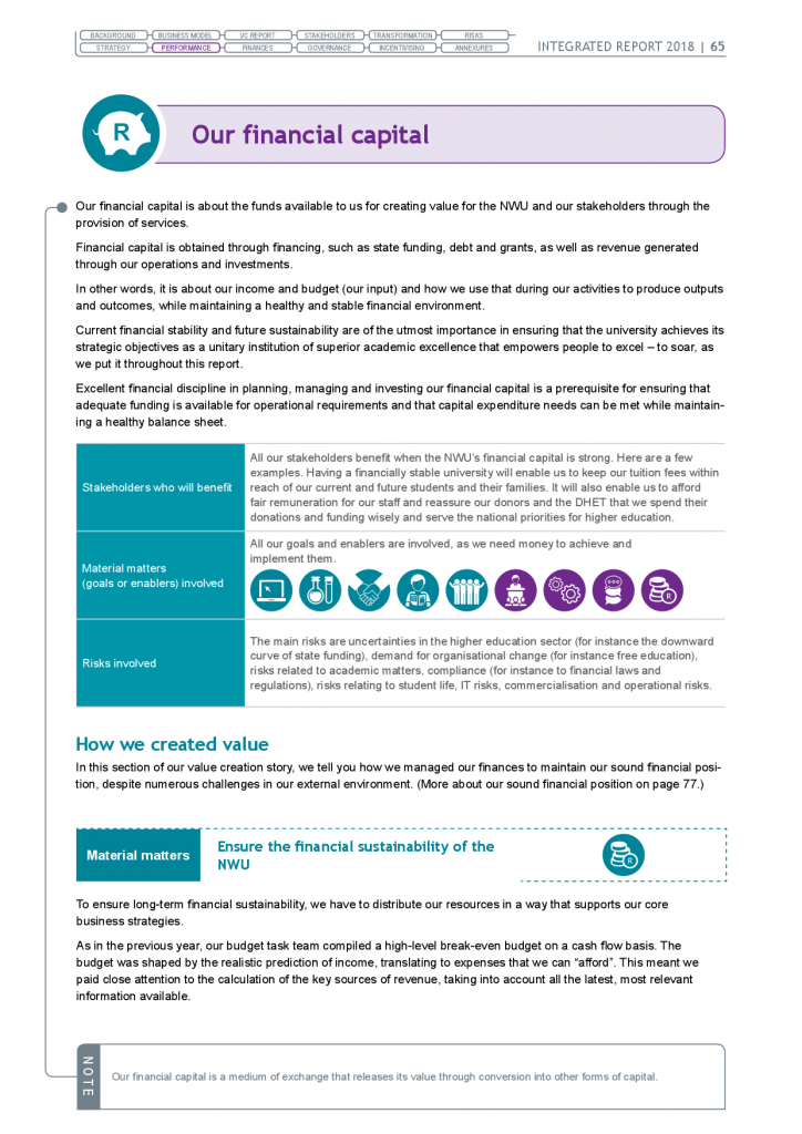 Performance – Integrated Reporting Examples Database