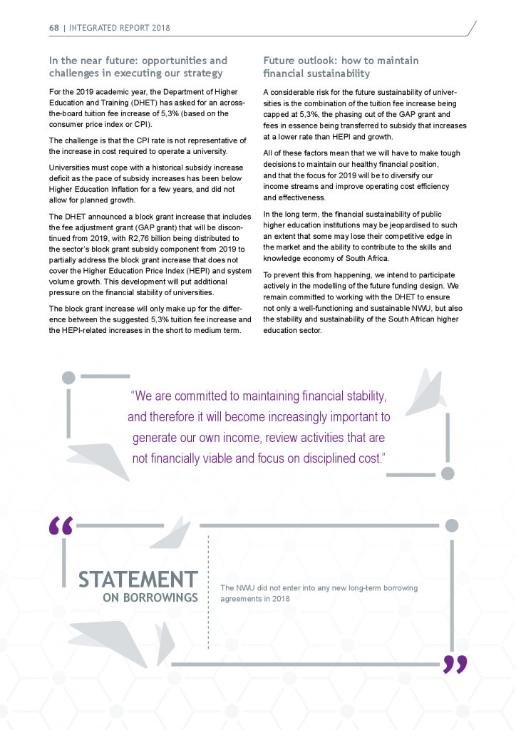 Performance – Integrated Reporting Examples Database