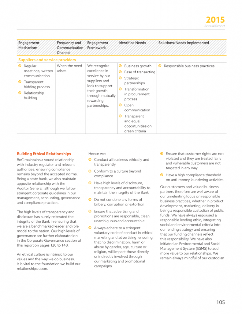 Outlook – Integrated Reporting Examples Database