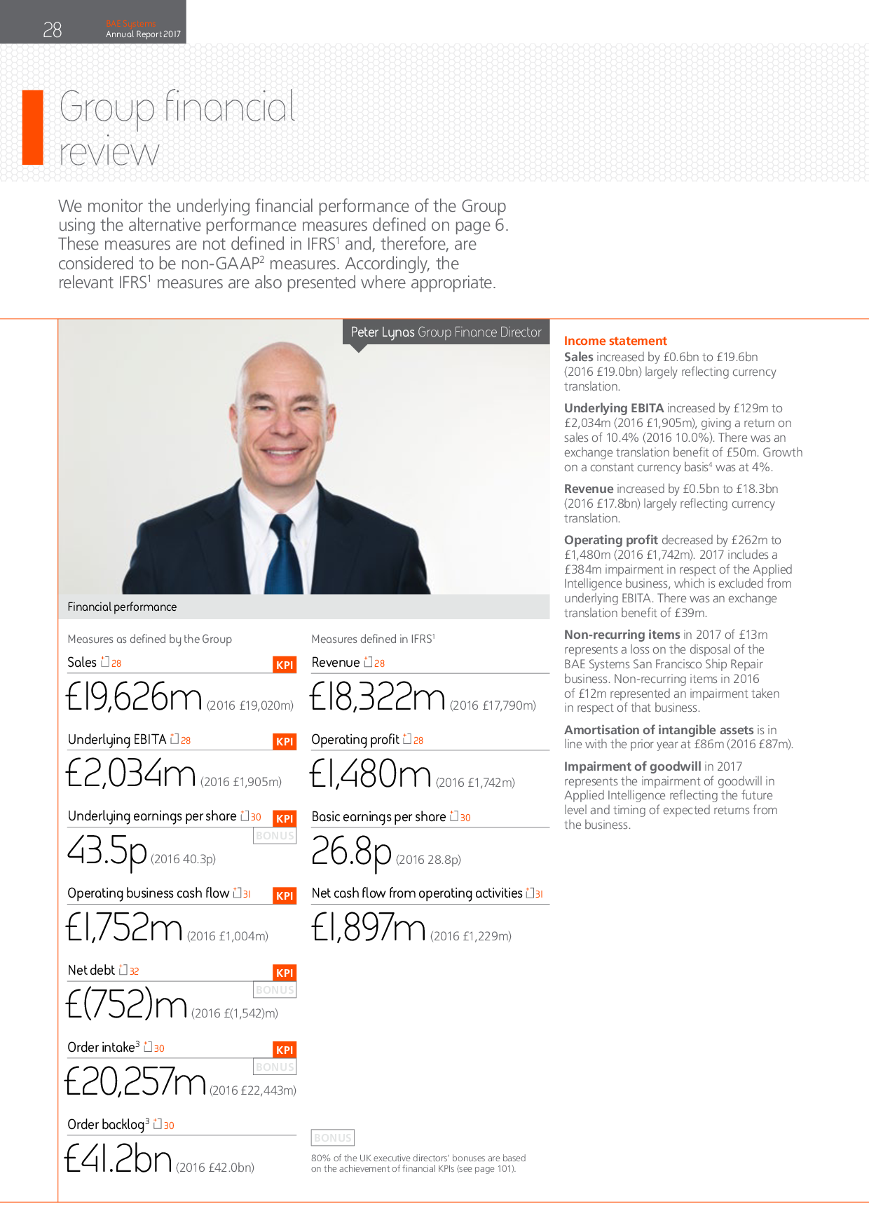 Performance – Integrated Reporting Examples Database