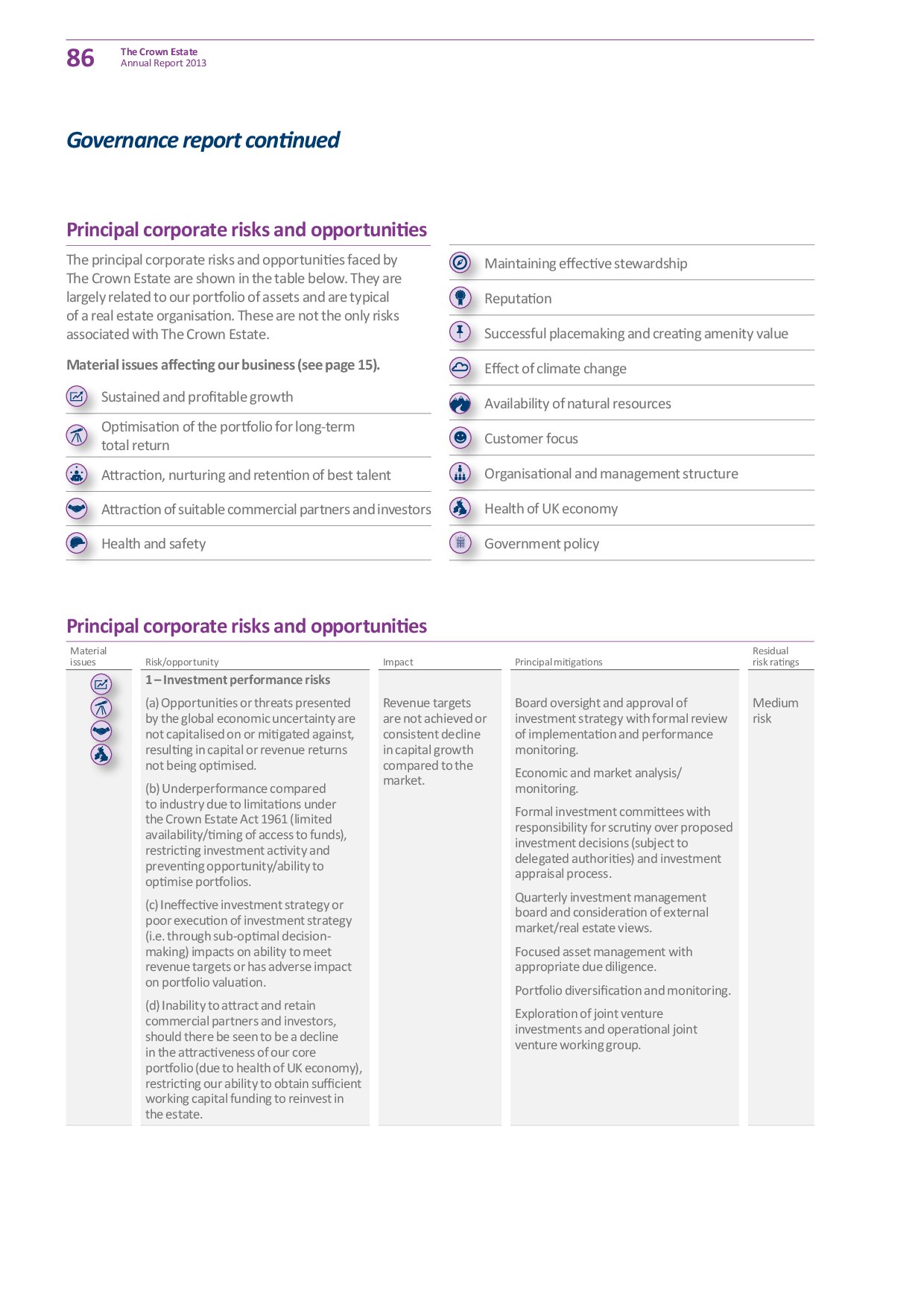 Risks and opportunities – Integrated Reporting Examples Database