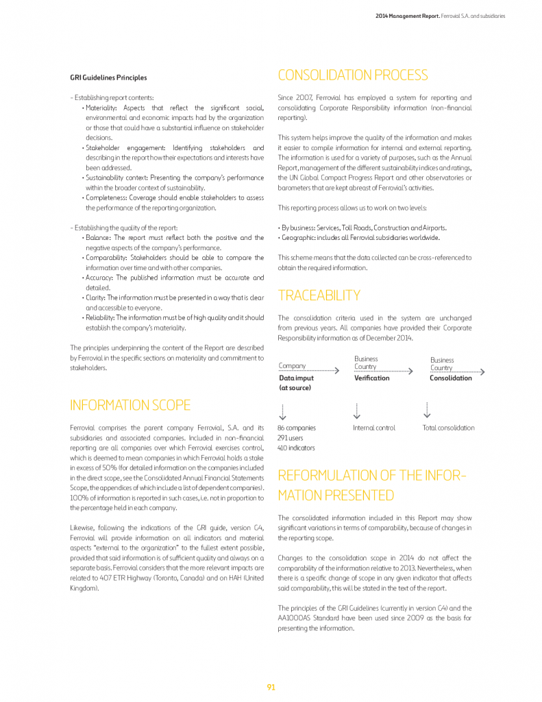 Basis of presentation – Integrated Reporting Examples Database